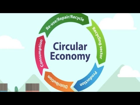 How Can We Engineer a Circular Economy - YouTube