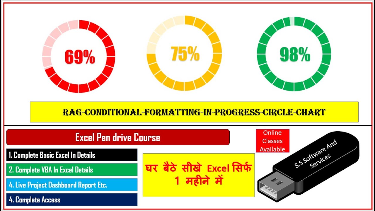 68 RAG Condition Formatting In Progress Circle Chart In Excel YouTube 68-rag-condition-formatting-in-progress-circle-chart-in-excel-youtube