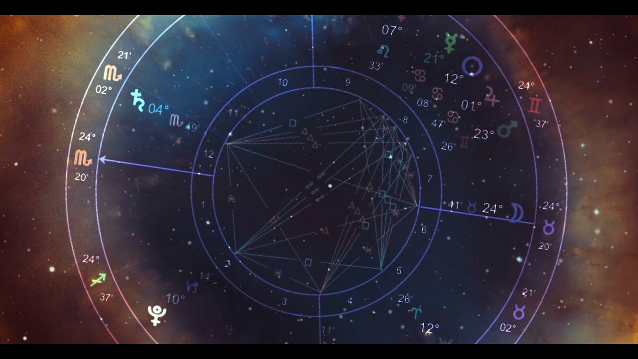 "Changing of the Gods" Episode 1 Full — World Transits: As Above, So ...