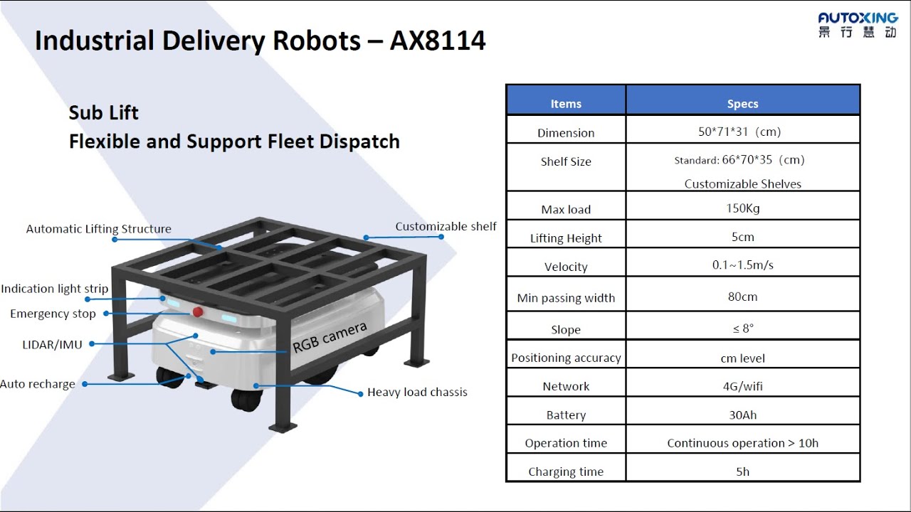 AUTOXING Industrial Delivery Robot - YouTube