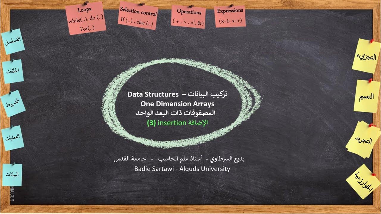 One dimension Arrays (3) | بيانات خطية واساسية - مصفوفات ذات بعد واحد (الاضافة) - YouTube