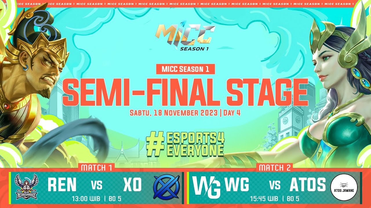 🔴LIVE | MICC Season 1 Knockout Stage | Day 4 - YouTube