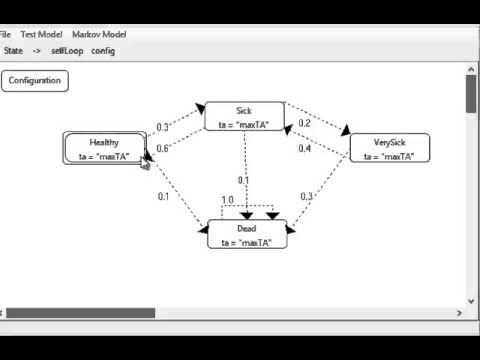 Tutorial on Markov Matrix in MS4 Me: Evaluation of Healthcare Cost Effectiveness - YouTube