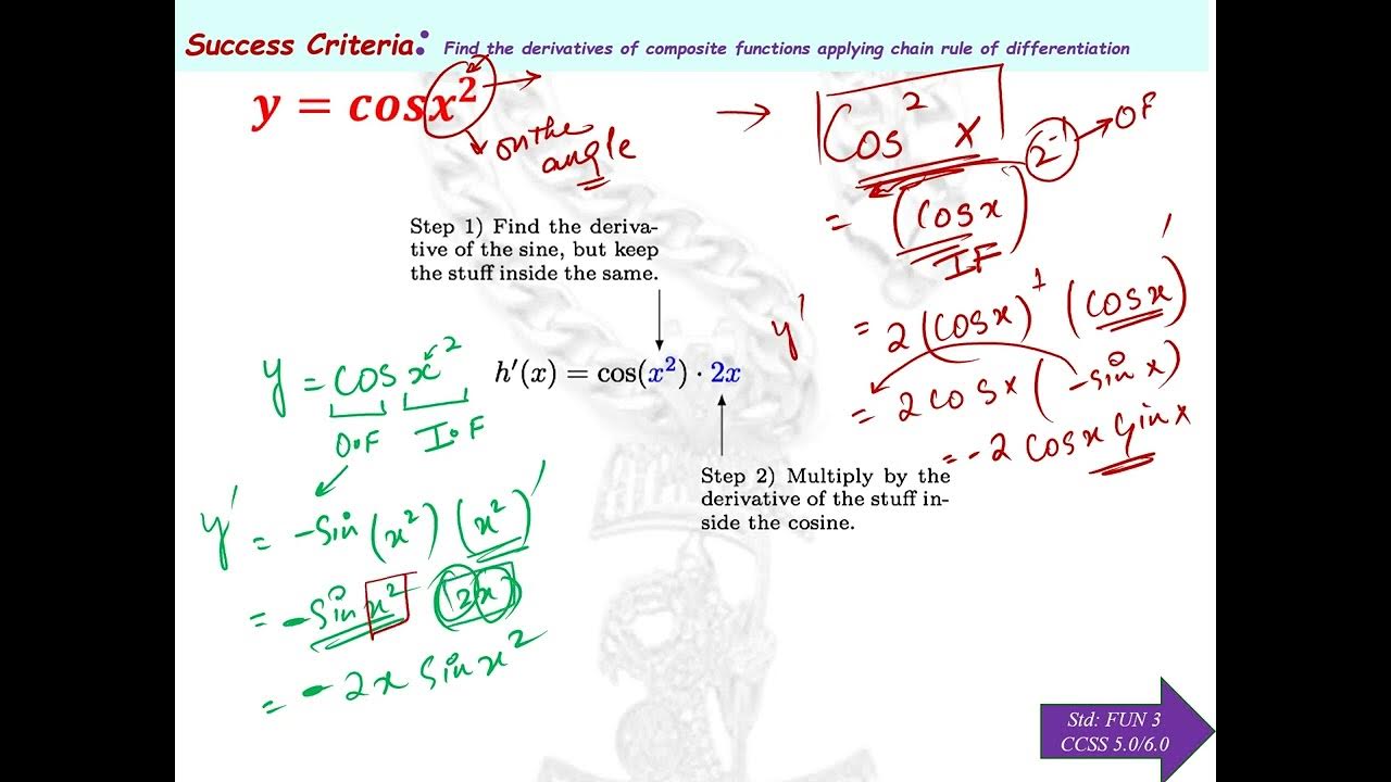 The Chain Rule Part 3 - YouTube