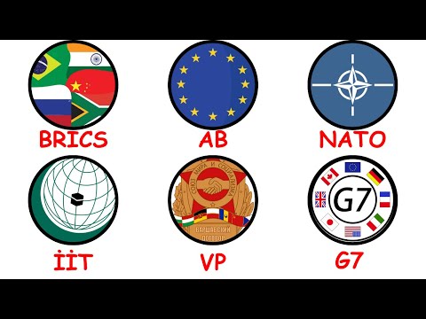 Yedi Dakikada Tüm Uluslararası İttifaklar (Birlikler) | Nedir Bu BRICS?
