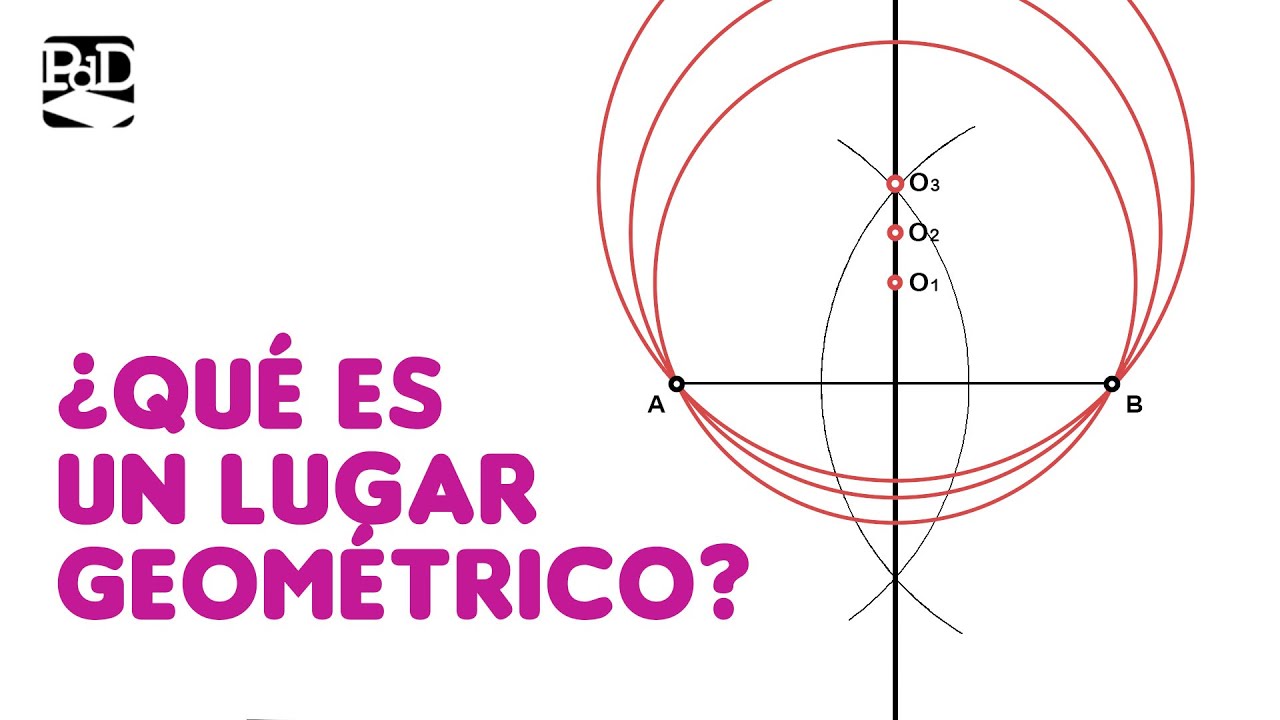 Definición de Lugar Geométrico - Dibujo Técnico. - YouTube