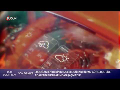Bugün TV - Hava Durumu Jeneriği (2015 -?)