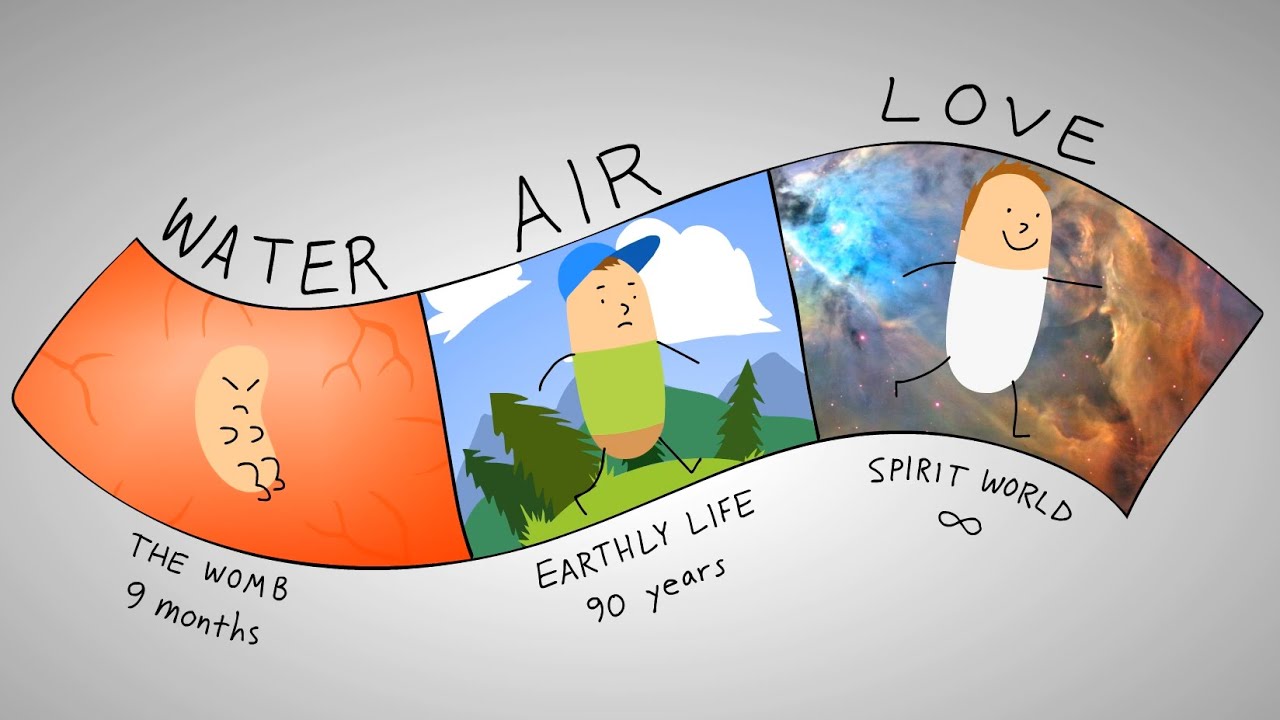 The 3 Stages of Life - YouTube