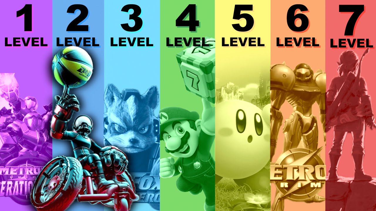 The 7 Levels of Nintendo Game - YouTube