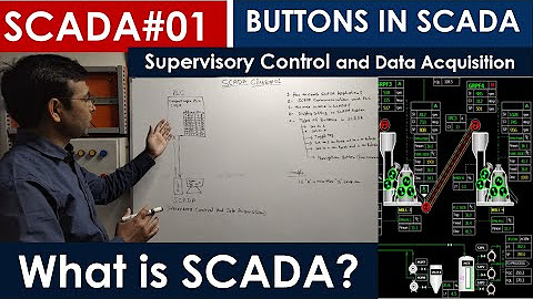 Rockwell FactoryTalk View SCADA Programming Tutorial for Beginners - YouTube