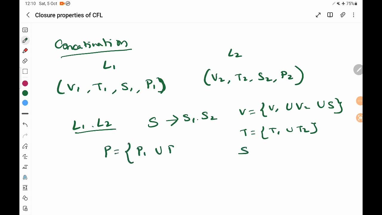 Theory of Computation – Closure Properties of Context-Free Languages by Deeba Kannan - YouTube