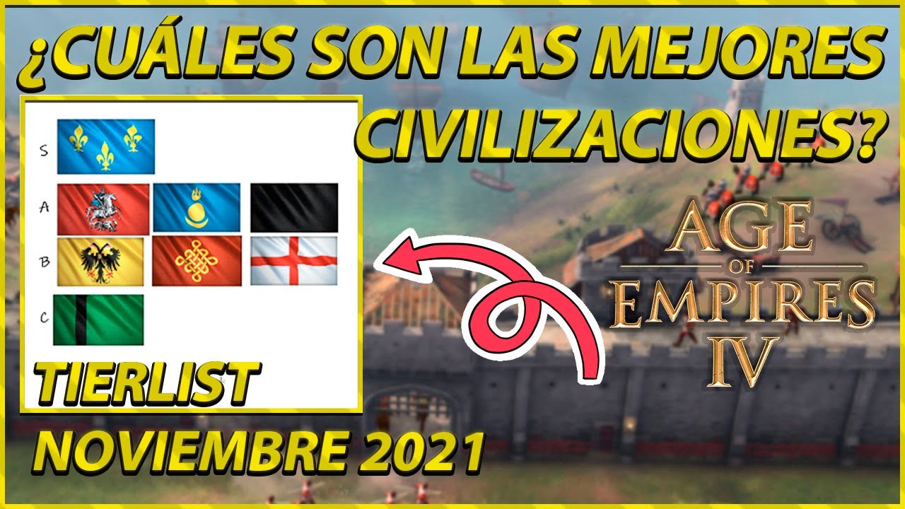TIER LIST Age of Empires 4 - TODAS LAS CIVILIZACIONES - YouTube
