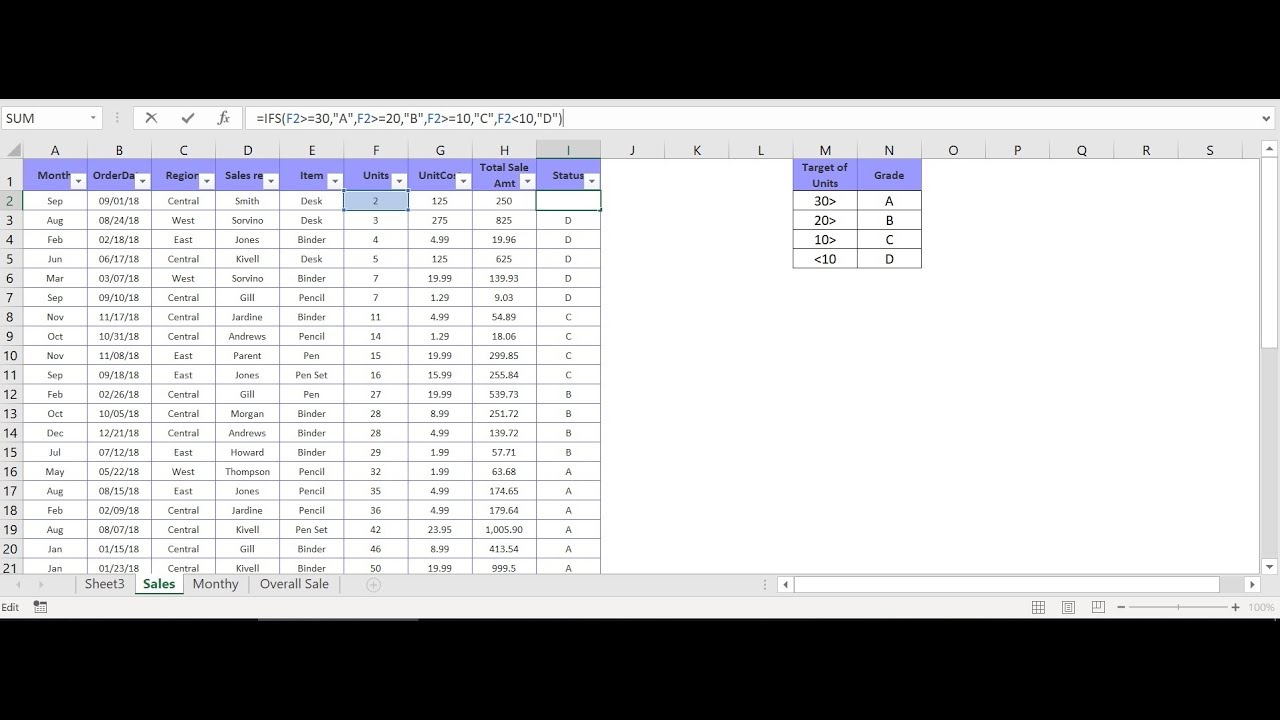 Ifs Function Excel Learning In Hindi Youtube 6949