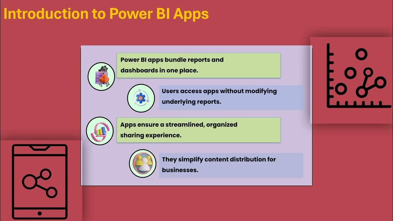 Power BI How to Share App | Power BI Training | Power BI Tutorial - YouTube