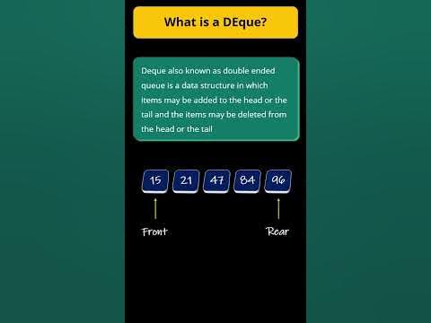 10. What is Deque or Double Ended Queue #Shorts #algorithm #datastructures #daa # ...