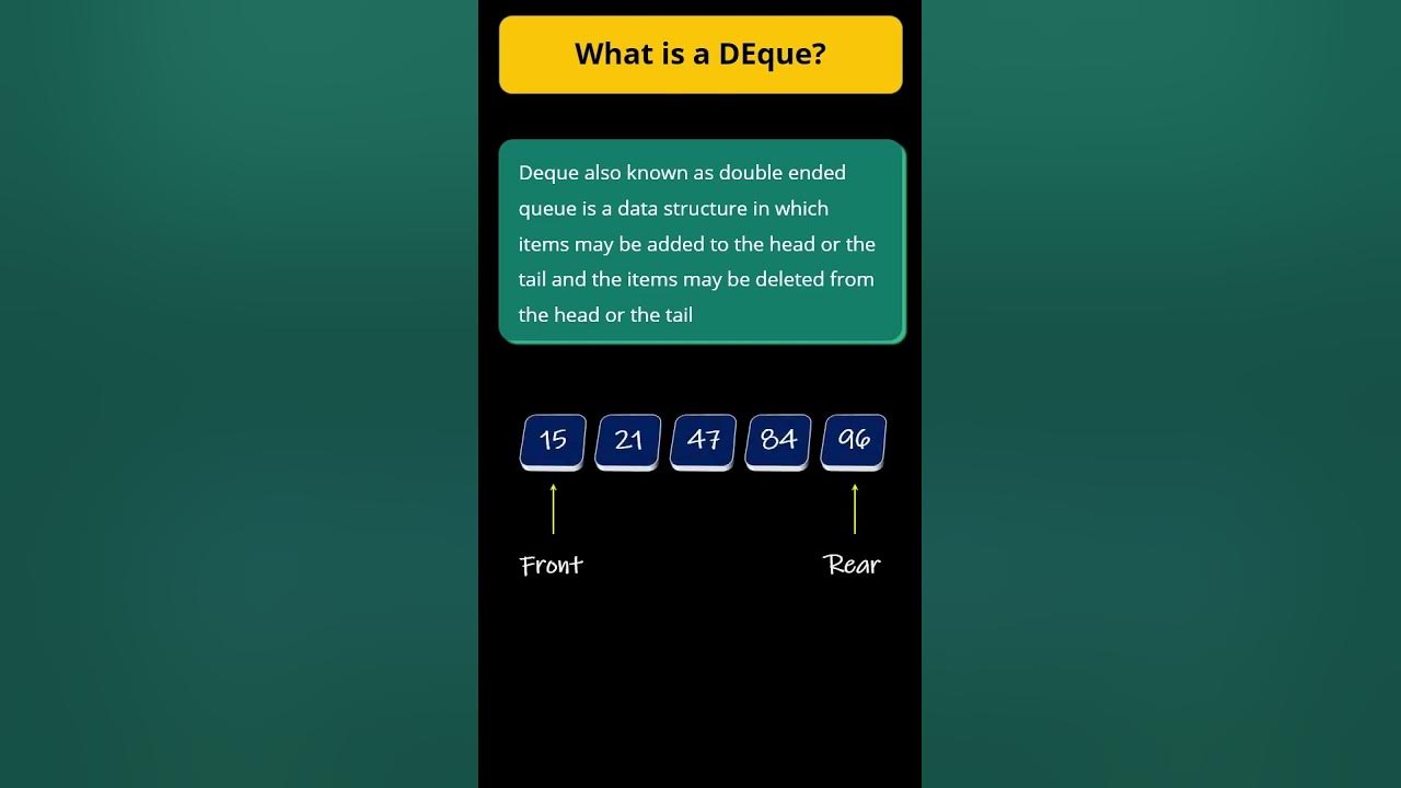 10. What is Deque or Double Ended Queue #Shorts #algorithm #datastructures #daa # ...