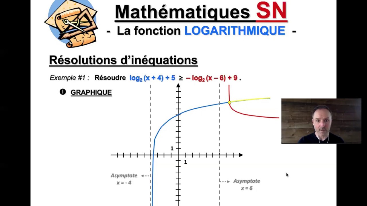 Fonction Logarithmique - Partie 6 - YouTube