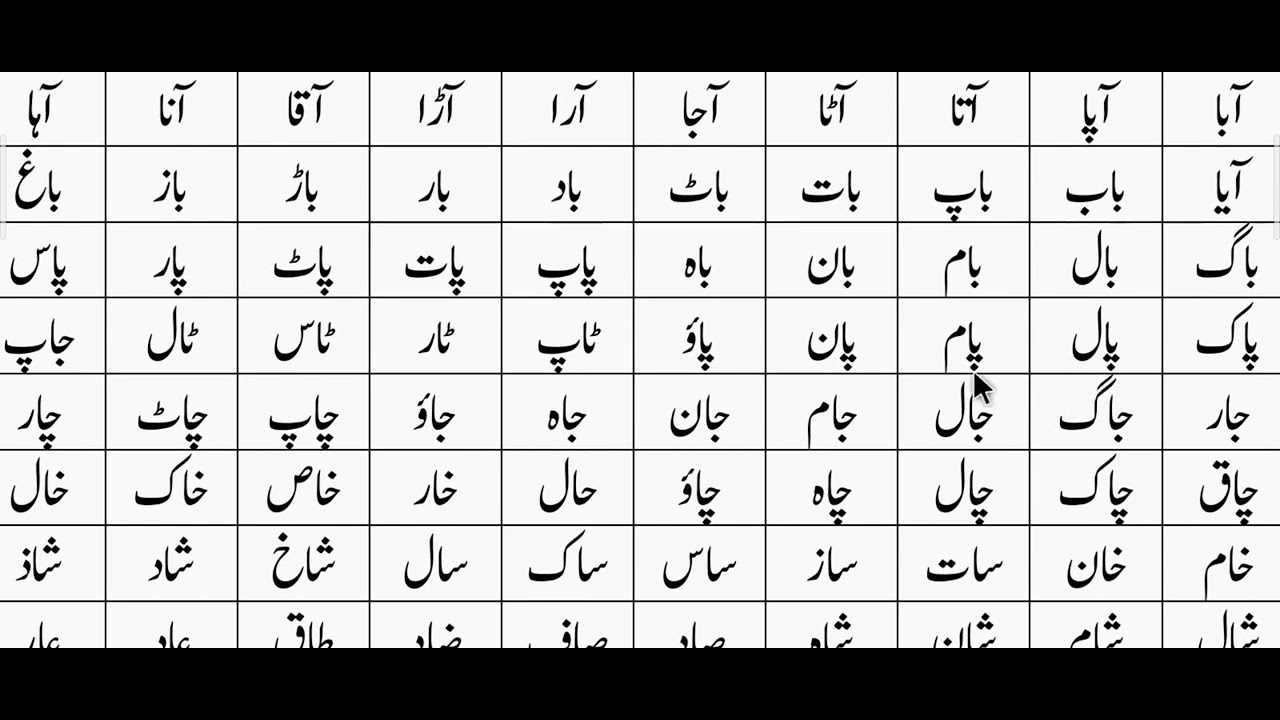 alfaz 3 hurfi || تین حرفی الفاظ - YouTube