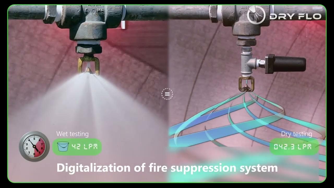 #PFS009: Dry-Flo® Trailer - YouTube