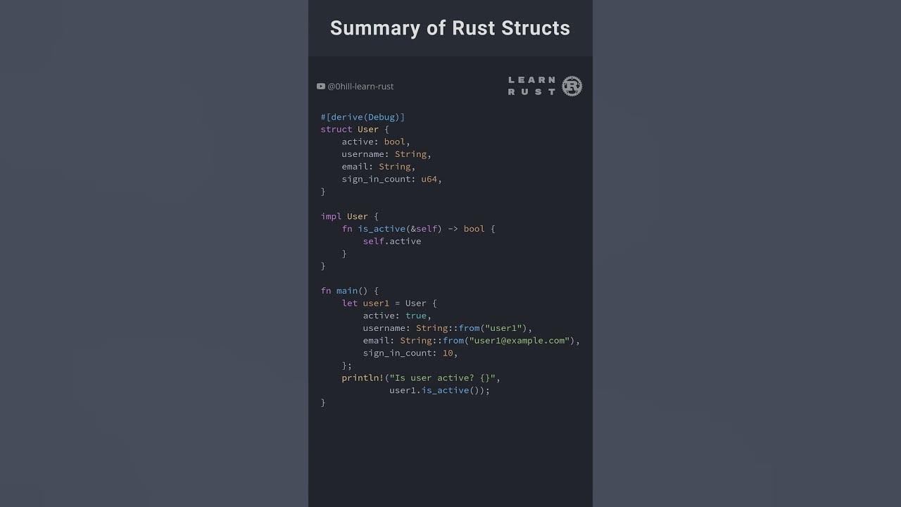 Summary Of Rust Structs Coding Rust Programming Rustprogramming Programminglanguage Youtube