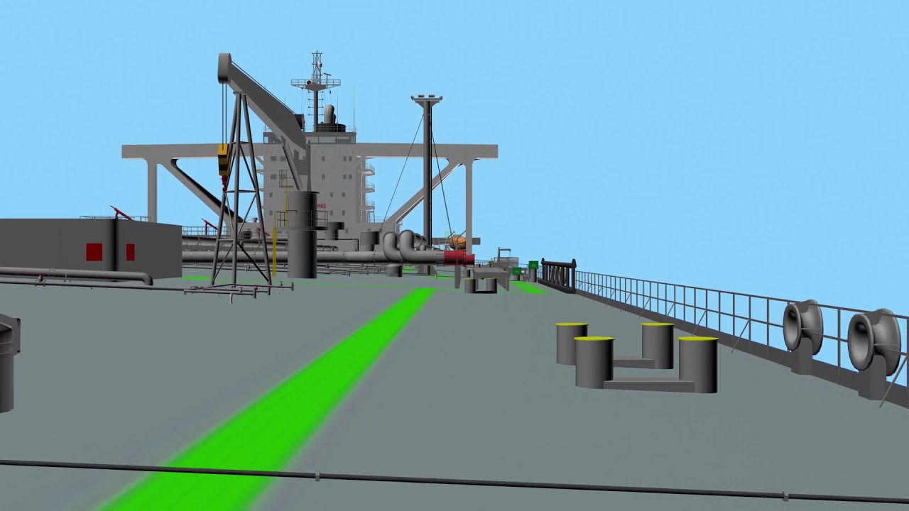 Ships and Systems Animations - YouTube