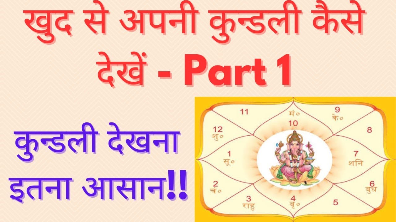 Learn to read your own Kundli yourself -Part 1. Watch this very ...
