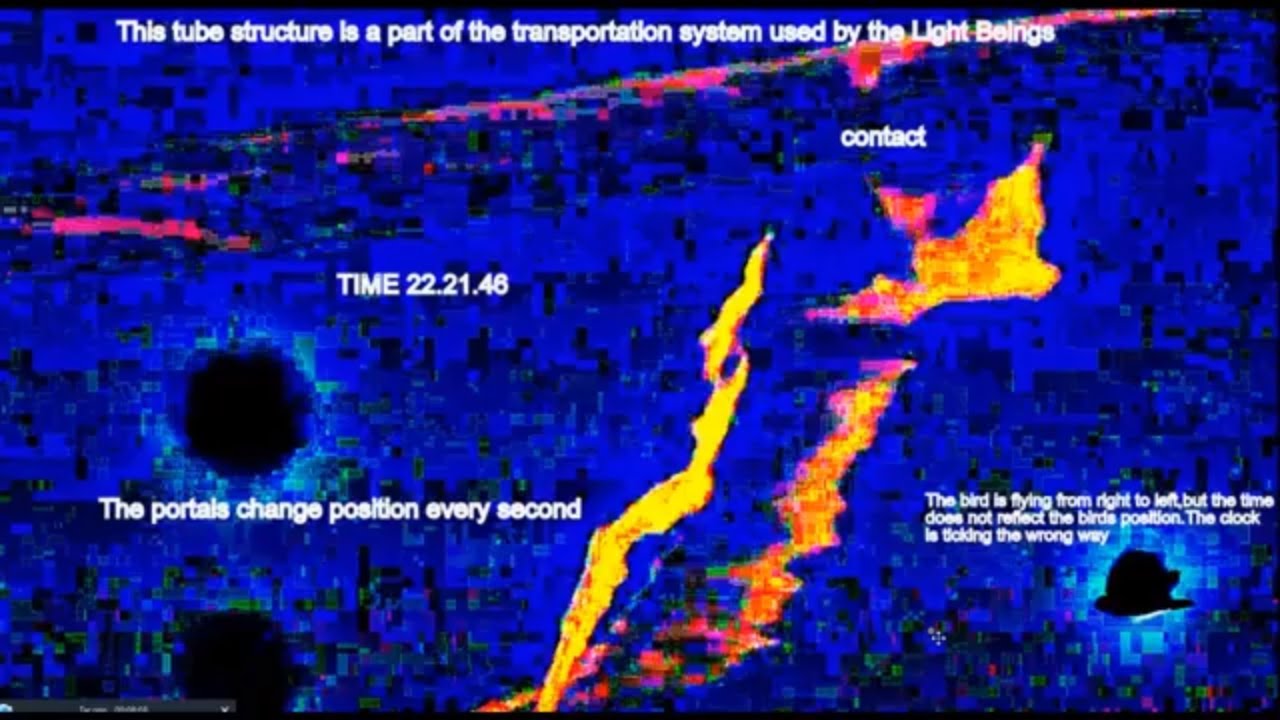Time Travel Is Real. Evidence Provided Here - YouTube