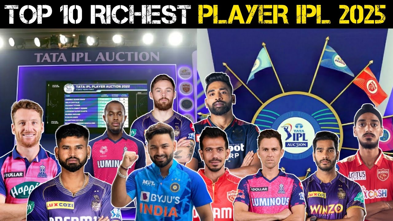 IPL Auction 2025 | IPL 2025 me beche gye Top 10 sabse mahenge player😲 ...