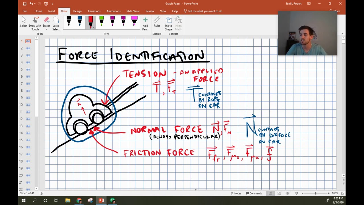 Force Identification - YouTube