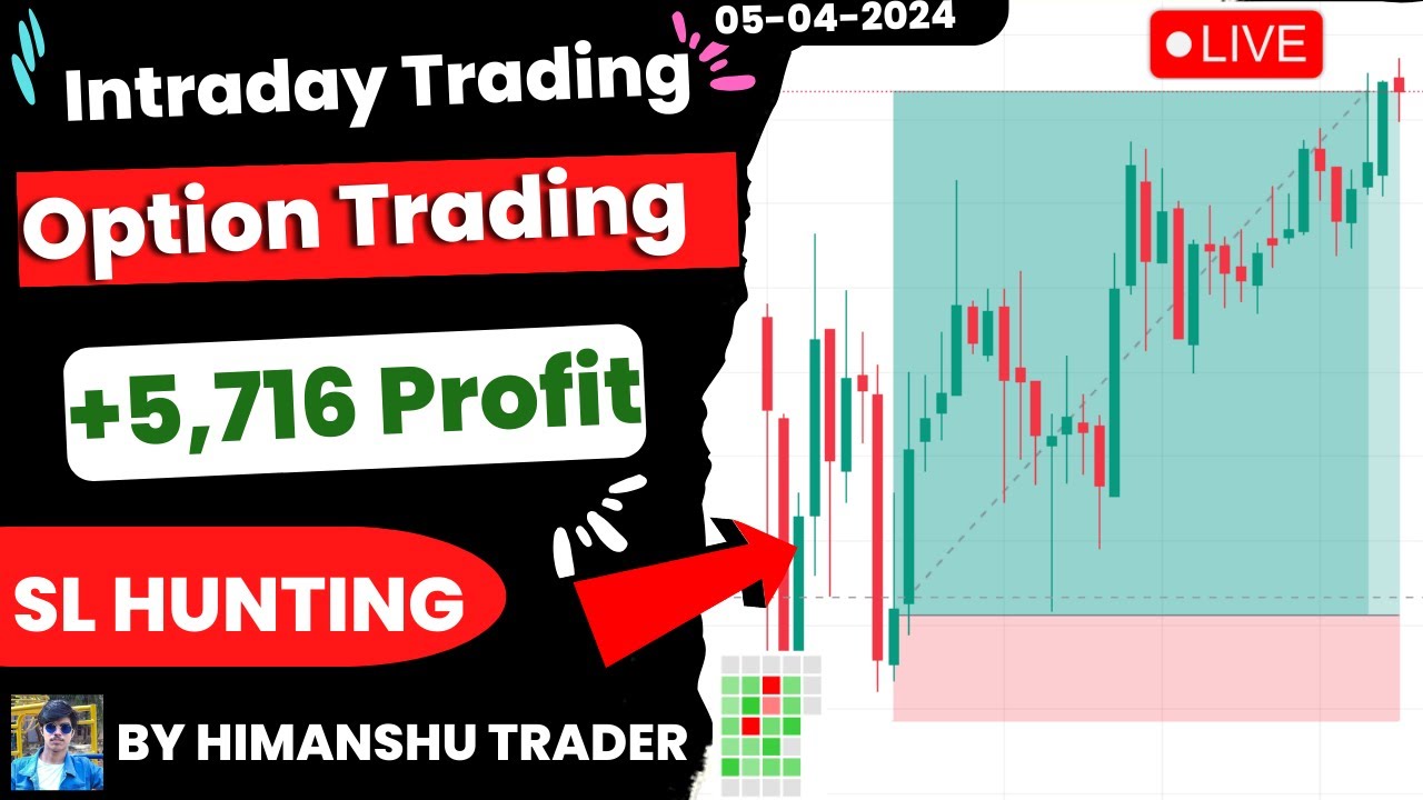 +5,716 Profit | Live Trading | Option Trading SL Hunting | Himanshu ...