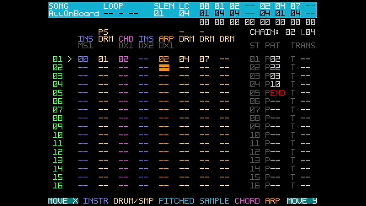 MicroDexed touch: (very simplified) BBC WORLD NEWS THEME Cover build ...