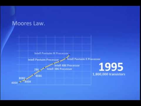 Moores Law - Transistor Graph - YouTube