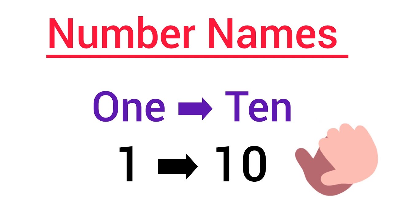 One to Ten number names for kids। One to Ten Number Names। Number Names ...