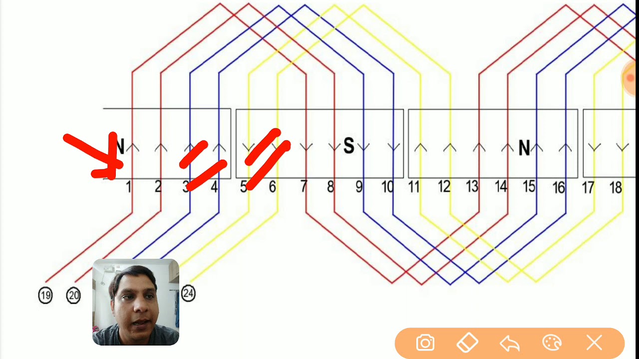 Design of Wave Winding for 3 phase Induction Motor - YouTube