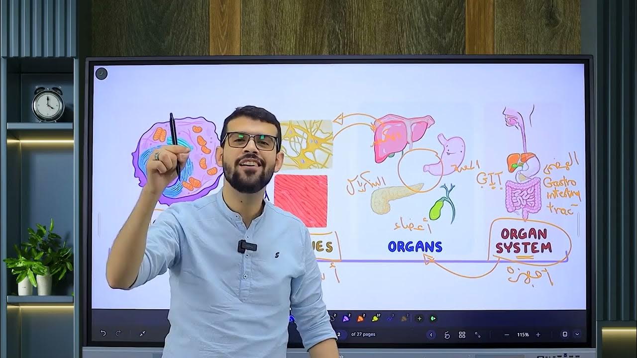 Lecture 1 Part 1 Youtube