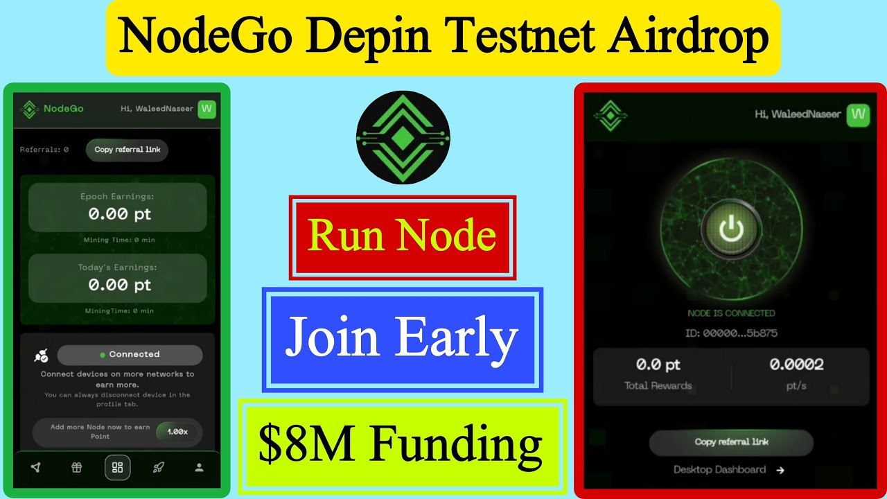 nodeGo Airdrop Complete Guide | NodeGo Ai Testnet Airdrop | Run Node ...