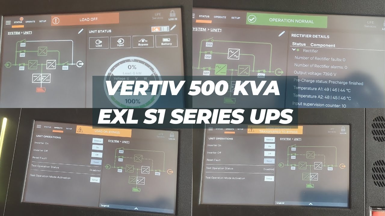 How to Install Vertiv 500kVA EXL S1 Series UPS|Step-by-Step ...