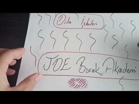 DİLİN İŞLEVLERİ DERSİ #ders #dersvideoları #keşfet