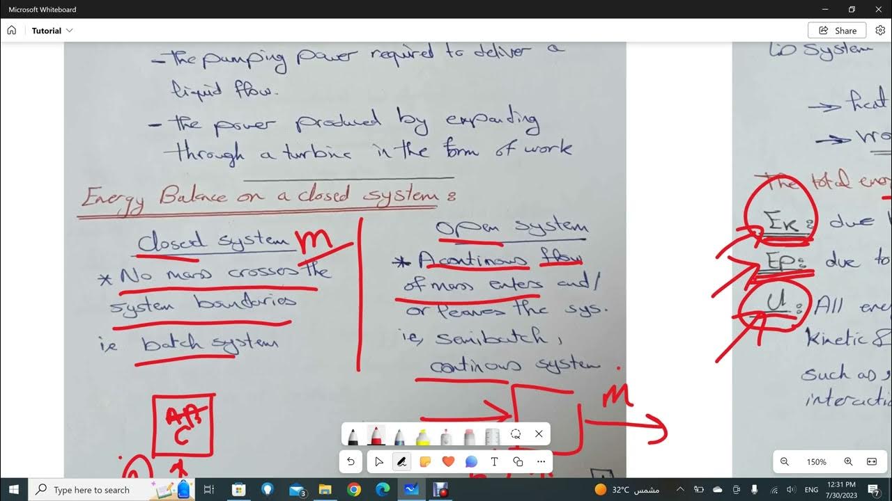 Tutorial 1 Youtube