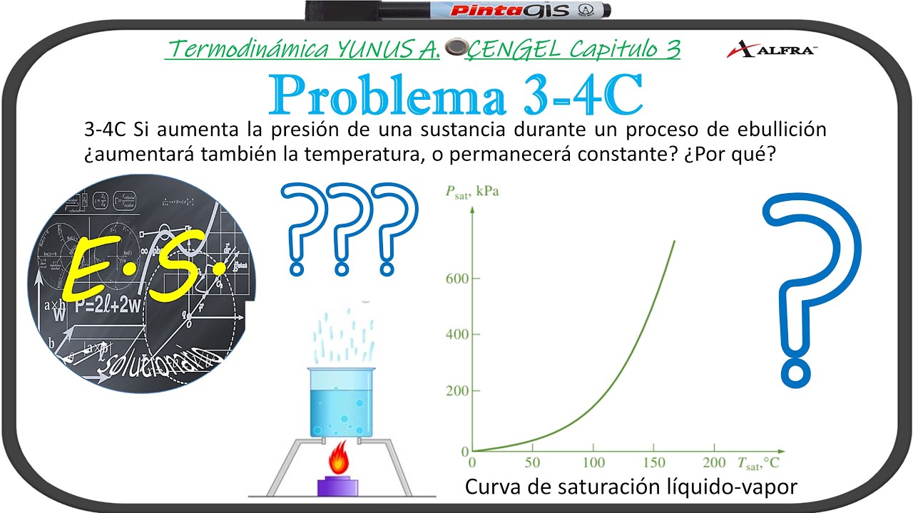 Temperatura Crítica y Presión Crítica - Curva de Saturación Líquido ...