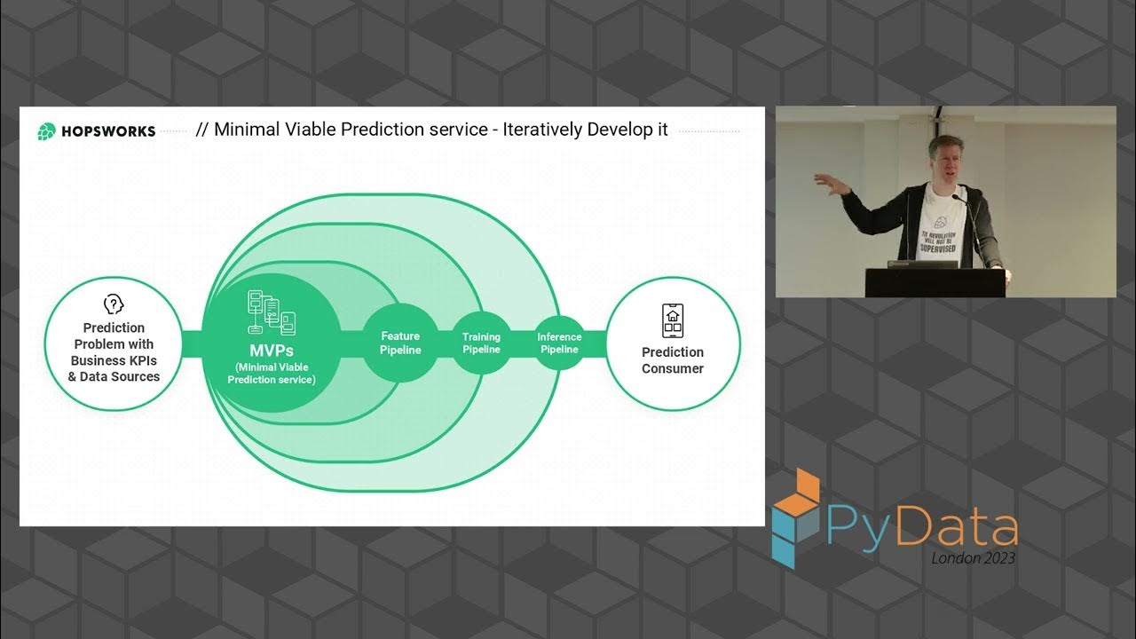 Jim Dowling - From zero to a working ML system with Python, free serverless services + FTI ...
