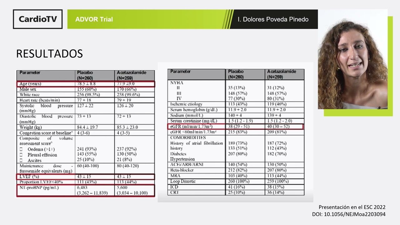 La SEC te lleva a ESC22 [IN] - ADVOR Trial - YouTube