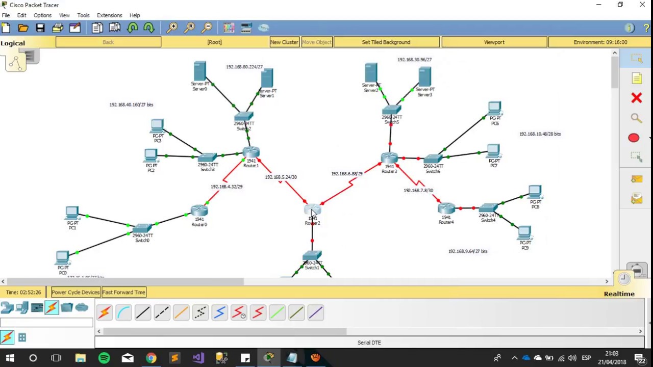 CISCO Packet Tracer Router configuración basica, Routero EIGRP, TELNET ...