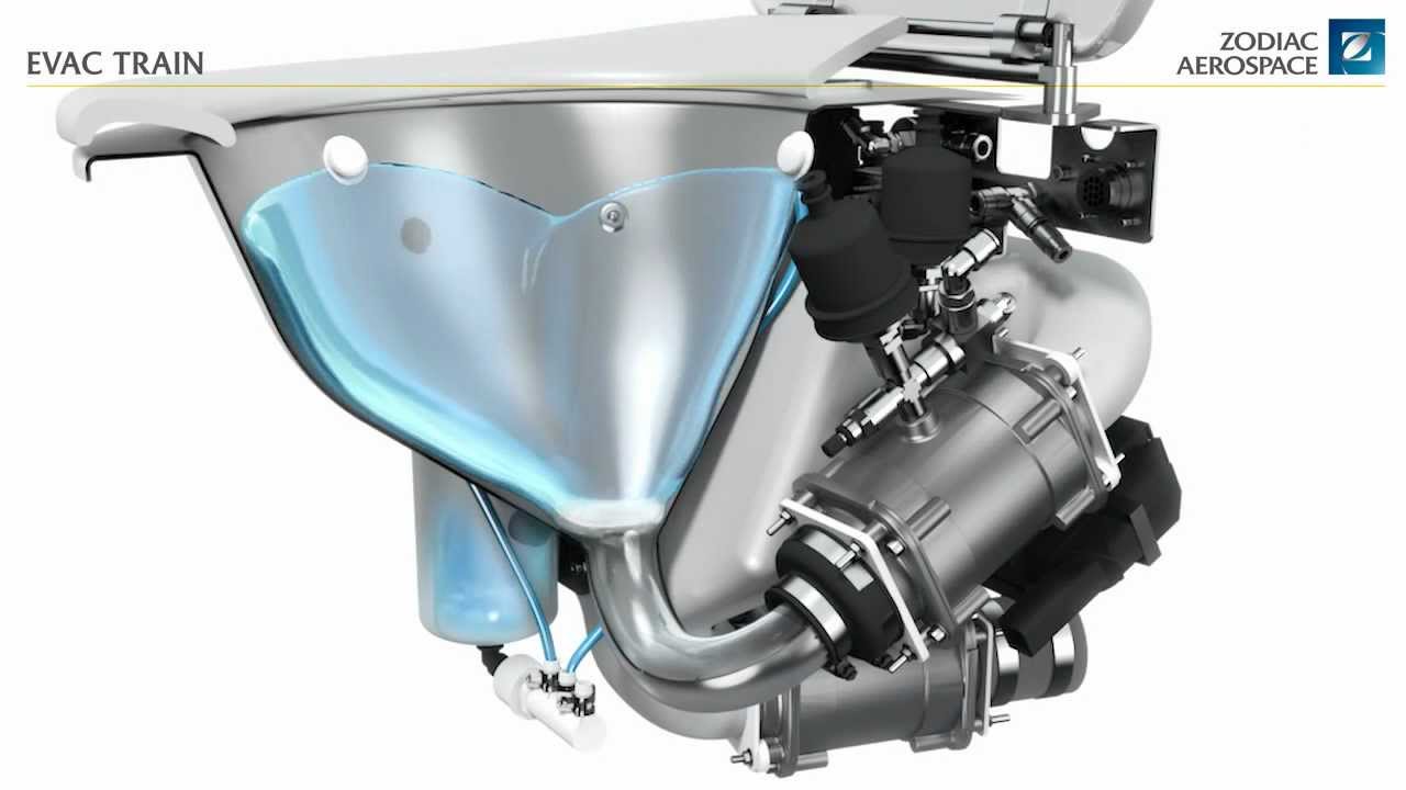 Evac vacuumtoilet compact pinch valve - YouTube