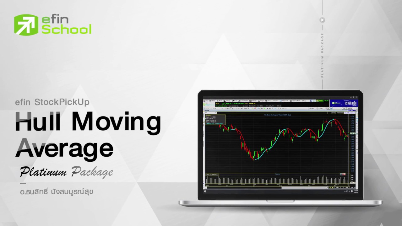 Hull Moving Average (Platinum Package) - YouTube