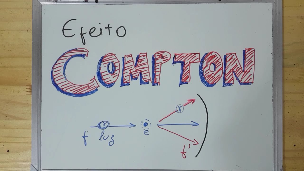 Efeito Compton - YouTube