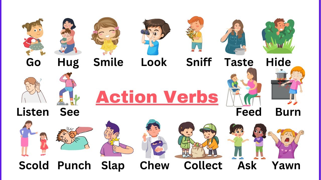 50+Action Verbs | Action Verb Vocabulary | Action Verb Daily Use #verbs ...