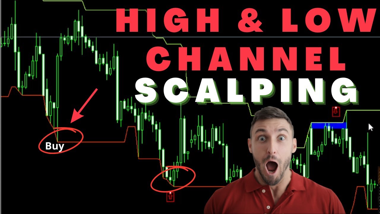 Fast Review High Low Channel Indicator, Indikator Free for MT4 Buy and Sell Strategies for ...