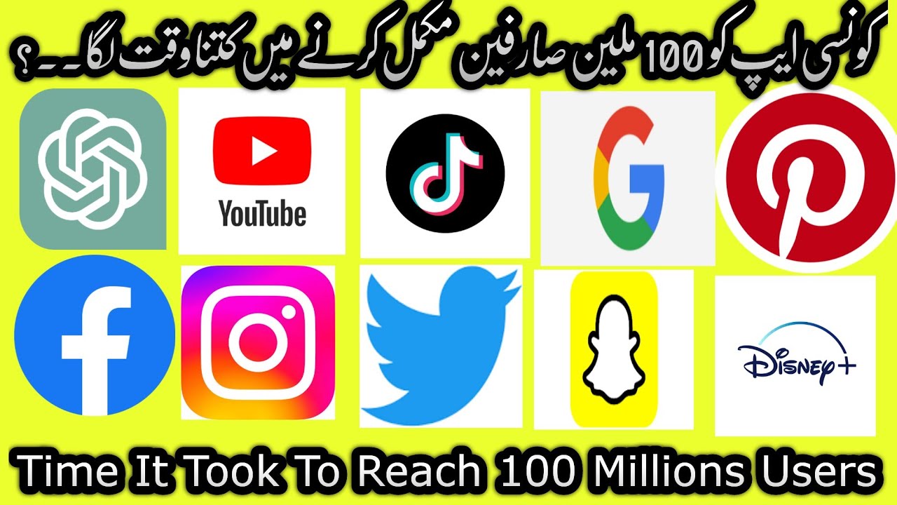 Time It Took's To Reach 100 Millions Users Top 21 Apps - YouTube