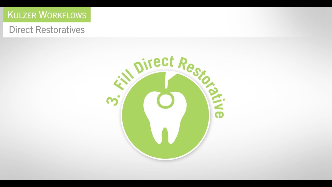 Step 3 of the Kulzer Direct Restoratives Workflow Solution - YouTube